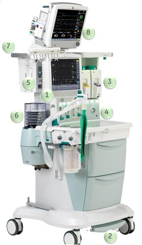 Avance CS² mit ecoFLOW | GE Healthcare